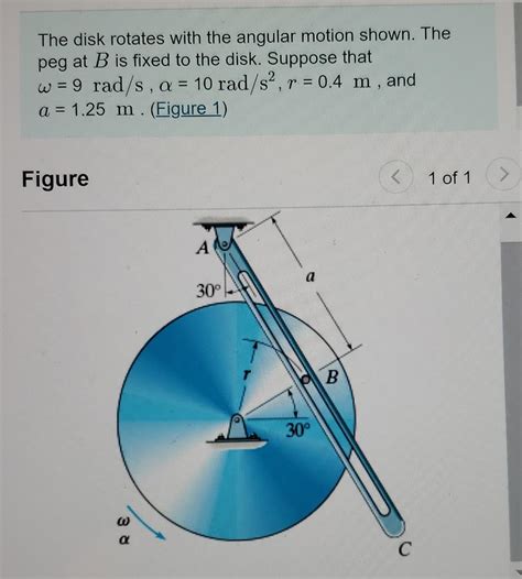Solved The Disk Rotates With The Angular Motion Shown The Chegg
