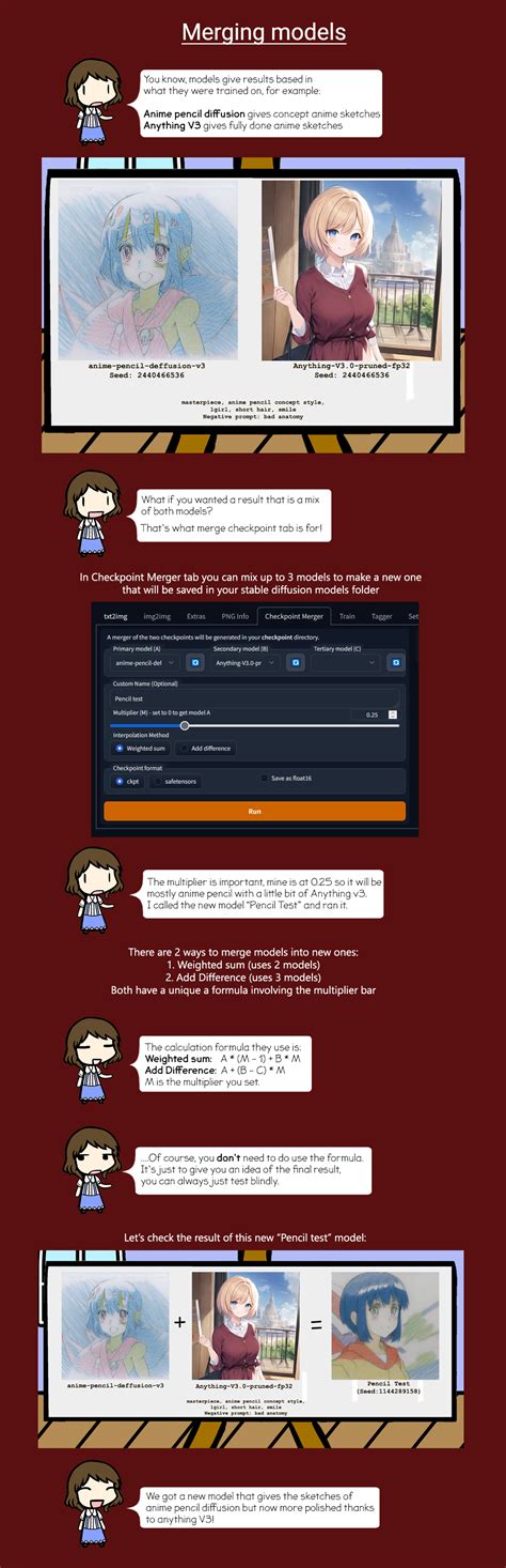 Features AUTOMATIC Stable Diffusion Webui Wiki GitHub