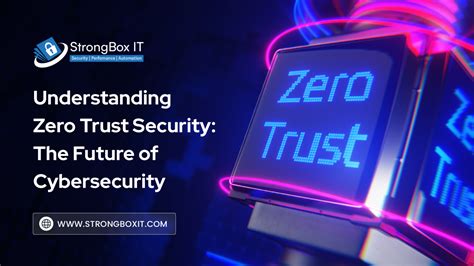 Understanding Zero Trust Security The Future Of Cybersecurity