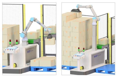 Spezpal Automation Palletising Cobot Sp Elements Cobot Solutions