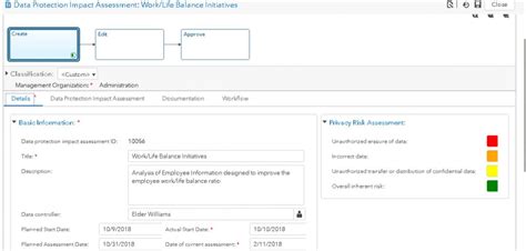 Sas For Personal Data Protection Dbms Tools