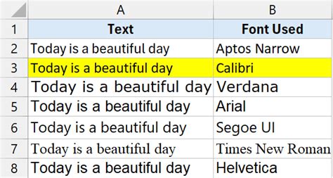 7 Best Fonts For Microsoft Excel