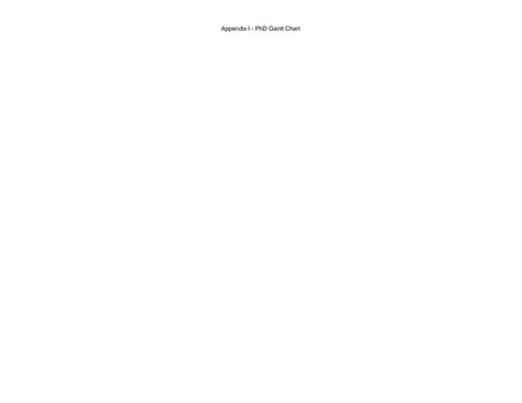 Solution Gantt Chart Studypool