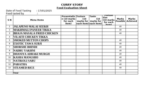 Food Tasting Evaluation Sheet Pdf