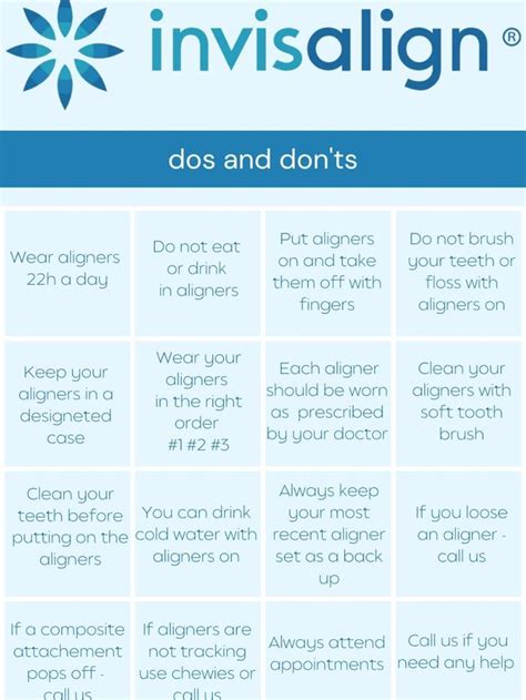 Invisalign Instructions In 2025 Invisalign Dentist Invisalign Dental Images