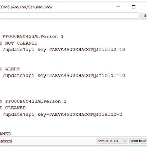 Pdf Iot Based Smart Garbage Alert System Using Arduino Uno