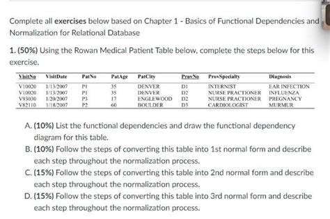 Solved Complete All Exercises Below Based On Chapter Chegg Com