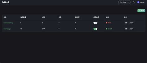 插件扩展 Emqx 文档
