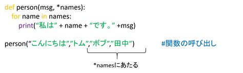 Pythonにおける関数に渡す引数のお話 リョクちゃの電脳日記