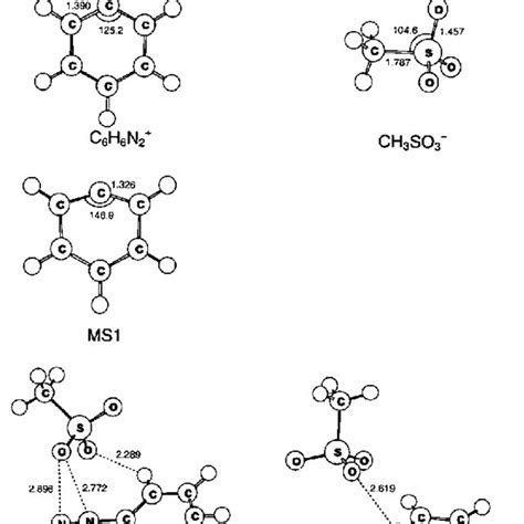 Minimum And Transition State Structures Located On The Potential Energy