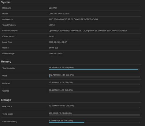 Followed X86 Installation Guide Boot Is Failed Installing And Using