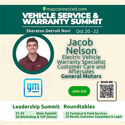 Jacob Nelson Mapconnected