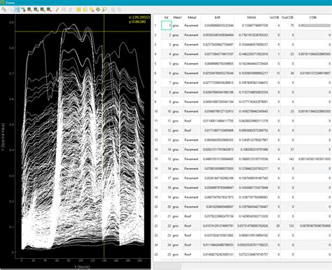 Exercise Pruning The Spectral Library With Ear Masa Cob — Spectral Library Tool 113 Documentation