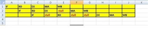 Gate Cse 2005 Question 68 Gate Overflow
