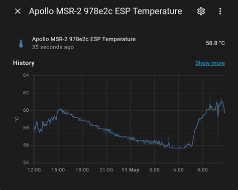 Apollo Msr 2 Smallest Presence Sensor Ever Made Smarthomescene
