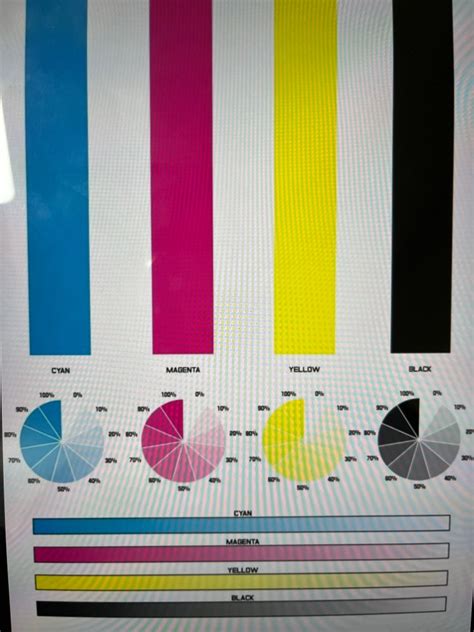 프린터 문제 지식in