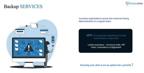 Data Backup Services In Noida Id 2854022683533