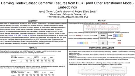 Underline Deriving Contextualised Semantic Features From Bert And