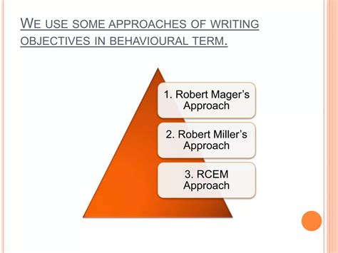 Writing Instructional Objectives In Behavioural Terms Pptx