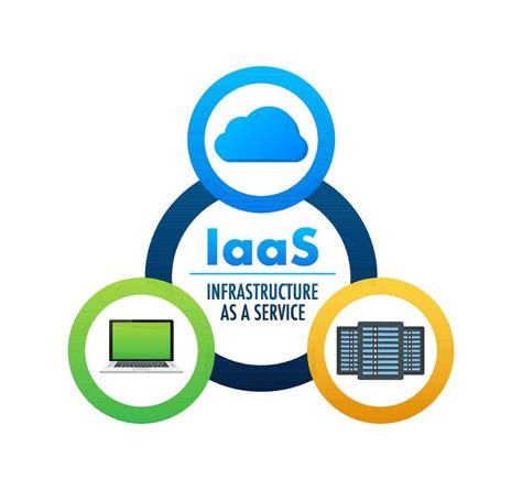 Iaas Infrastructure As A Service Cloud Technology Cloud Storage Icon Vector Illustration