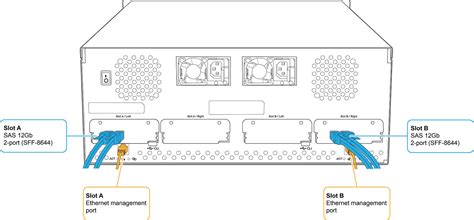 Lyve Mobile Rackmount Receiver Lyve Mobile Rackmount Receiver Sas Network Setup For Linux Lyve Mobile Rackmount Receiver Lyve Mobile Rackmount Receiver Sas Network Setup For Linux