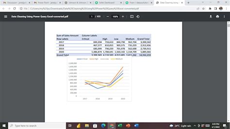 teach you how to do data cleaning using excel power query by dataxsolutions fiverr