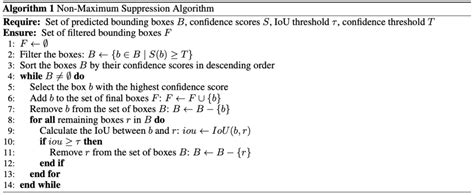 Non Maximum Suppression Nms Waynes Talk