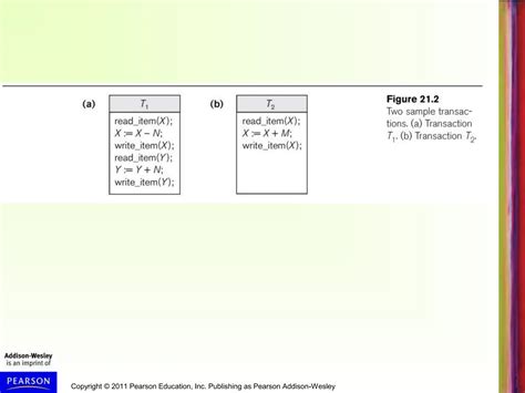 Dbms Ppt Data Base Management System 12 Ppt