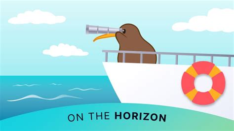 The Opennms Group On Linkedin Since Last Time We Worked On Docs Horizon Stream Datachoices