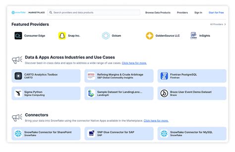 Snowflake For Applications And Collaboration Ai Data Cloud