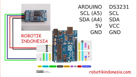 Cara Menggunakan RTC DS Pada Arduino Penjelasan