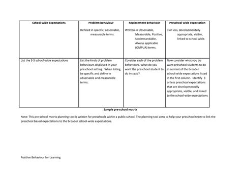 Sample Pre School Matrix Docslib