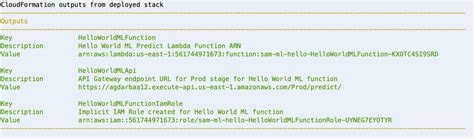 Images Issue 1 Noahgift Python MLOps Cookbook GitHub