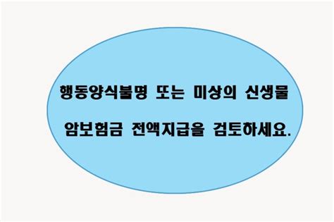 행동양식불명 또는 미상의 신생물 암보험금 전액지급을 검토하세요 네이버 블로그