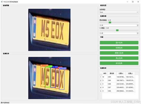 基于深度学习yolov8的字母数字识别检测系统（yolov8 yolo数据集 ui界面 python项目源码 模型） yolov8 数字识别