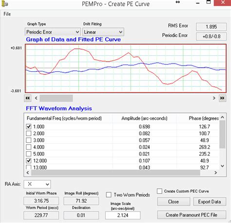 Examples Of Your MyT PEC Curve Page Mounts Cloudy Nights