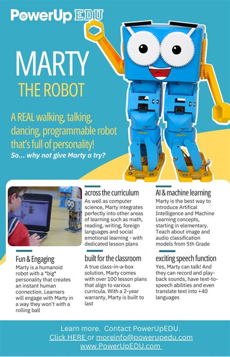 Fred Hoffmann On Linkedin Martytherobot Nc Coding Stem Learn