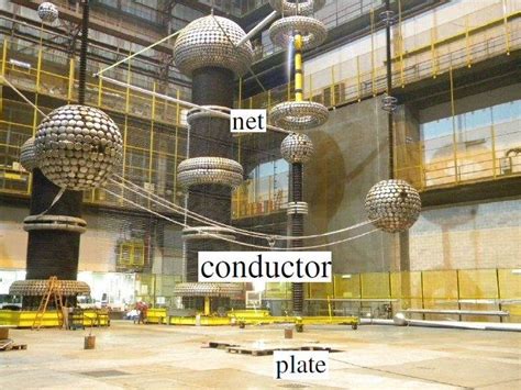 Experimental Configuration Download Scientific Diagram