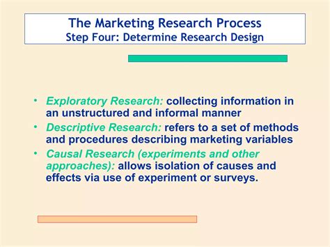 Mktg Research Process Paritosh Ppt Marketing And Advertising Business