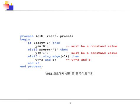 Ppt 3 Vhdl 의 설계 구조 Powerpoint Presentation Free Download Id2387158
