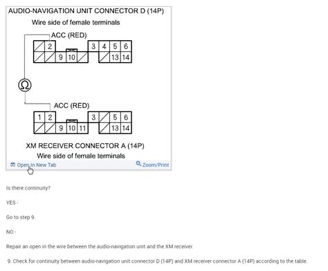 Navigation And Radio Not Working The Tech Package My Navigation