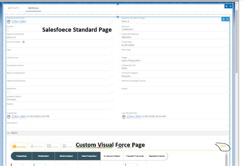 Visualforce Rerender Linghtning Opportunity Detail Section From Embeded Vf Page Salesforce