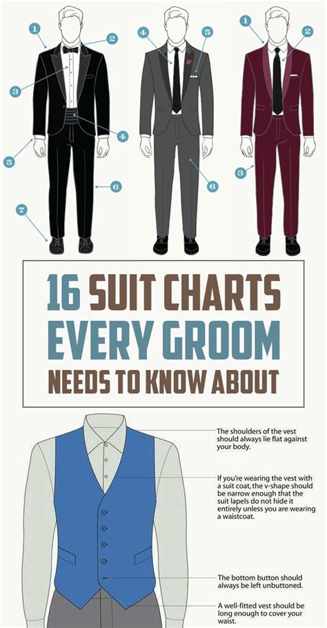 Style Charts Every Groom Should See Before The Wedding Artofit
