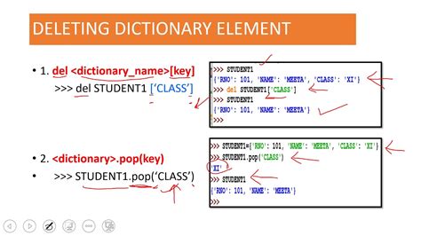 15 Python Dictionary Dictionary Methods Nested Dictionary Class Xi Computer Science Cbse