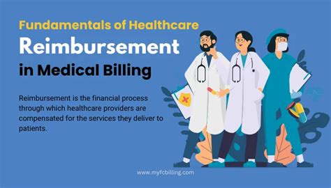 Cpt Code 90836 45 Minute Add On Psychotherapy Code