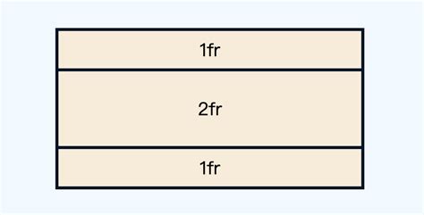 Css 如何让auto Height完美支持过渡动画？ 前端侦探 Segmentfault 思否
