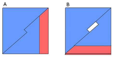 Visual Curiosities And Mathematical Paradoxes