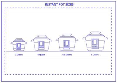 What Are The Instant Pot Sizes With Drawings HowdyKitchen