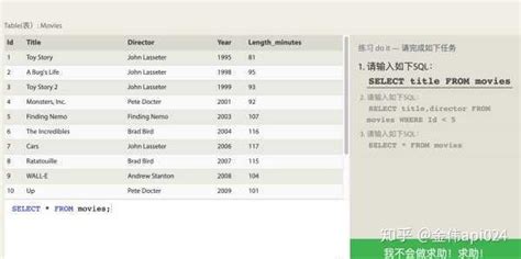 新手该学sql还是python？ 知乎