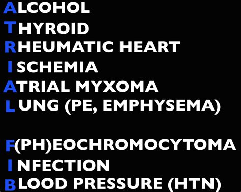 Episode 15 Atrial Fibrillation Flutter Foamcast